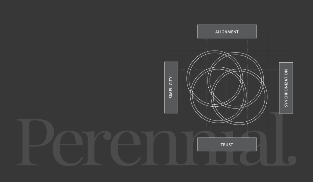 Perennial logo diagram - Perennial